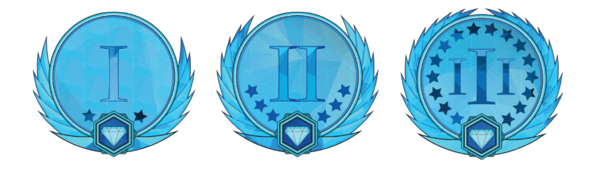 Competitive Ranking - Crypto Fund Trader