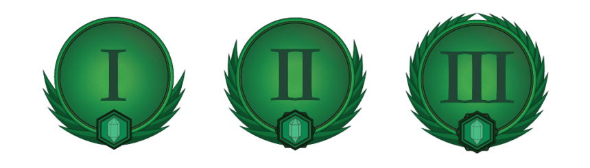 Competitive Ranking - Crypto Fund Trader