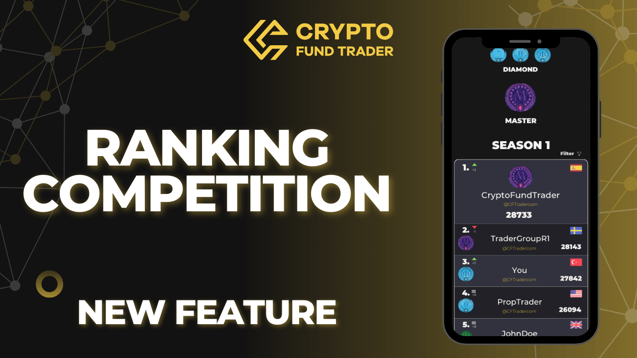 Competitive Ranking - Crypto Fund Trader