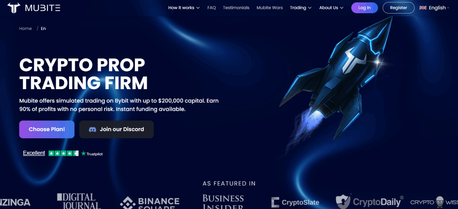 Best Crypto Prop Firms UK 2026: Top 10 Compared